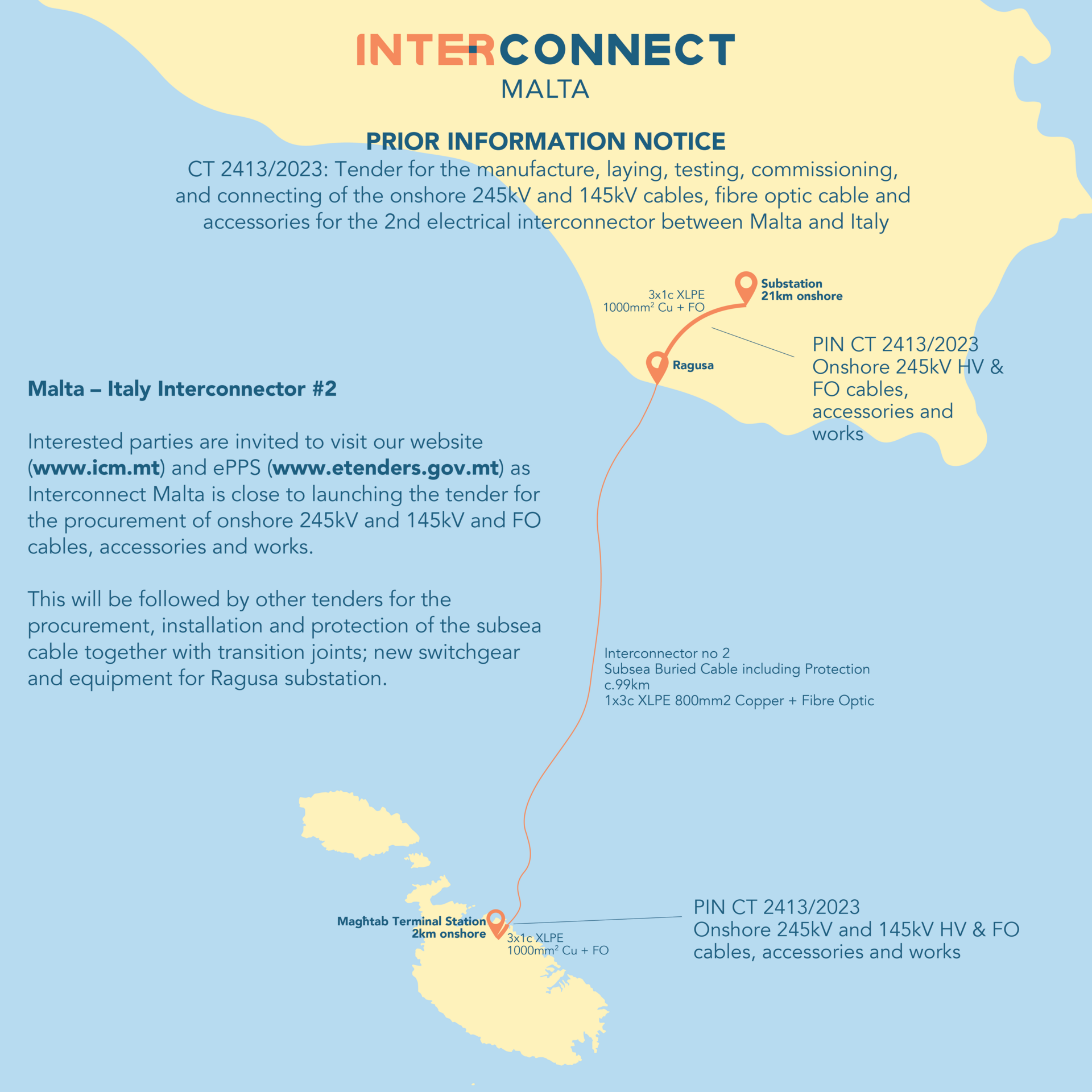 Prior Information Notice - Tender for the design, manufacture ...